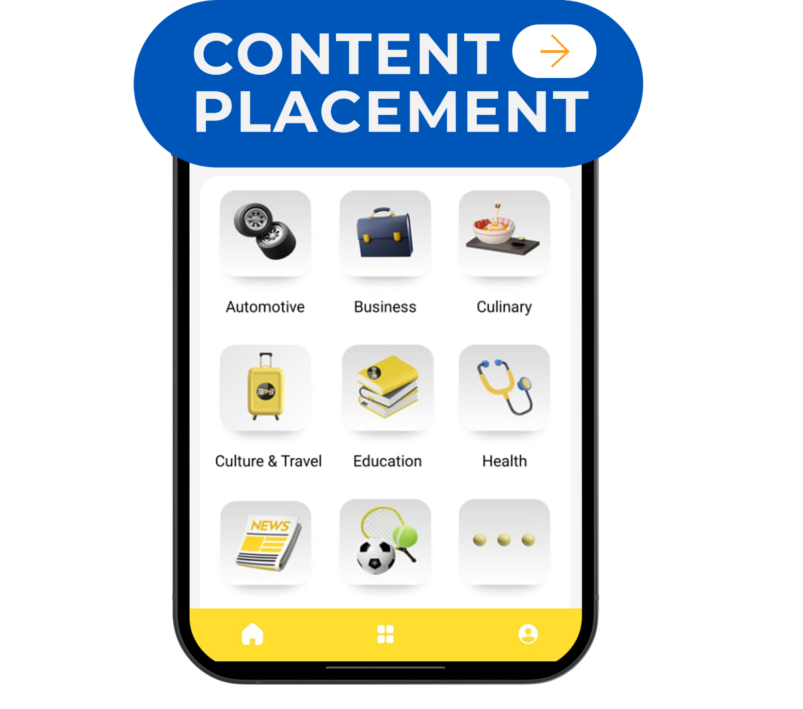 Content Placement Dua Surya Dinamika